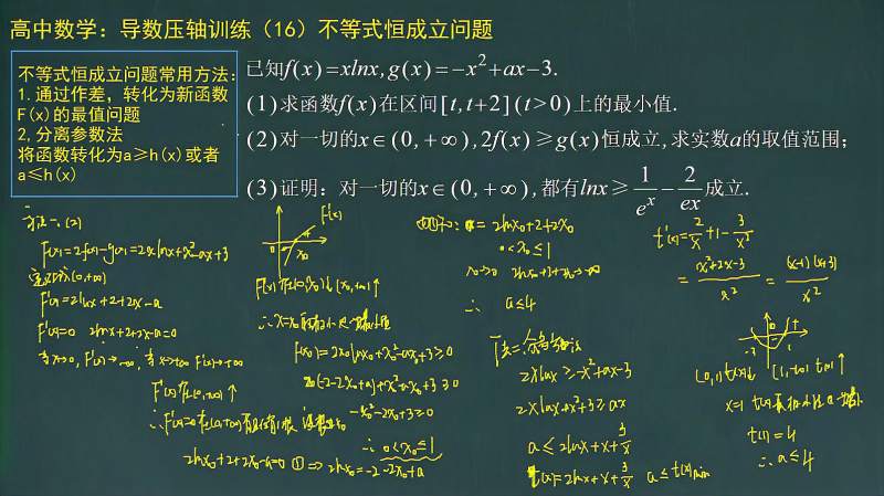 高中数学:导数压轴训练(16)两种方法解决不等式恒成立问题