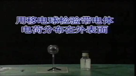 高中物理实验视频全集:第104讲,用移电球检验带电体电荷分布