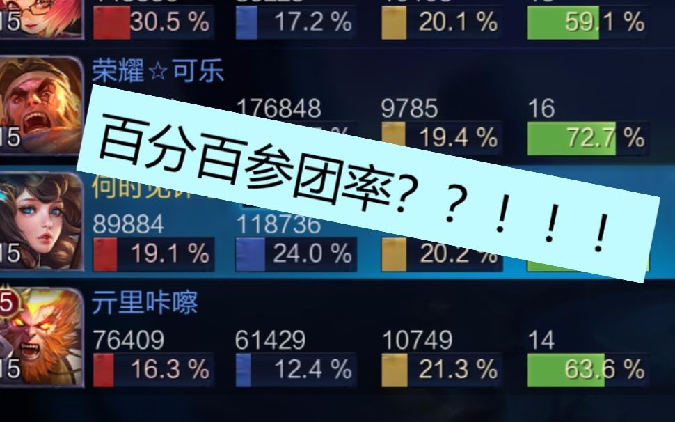 【王者荣耀】当一个单排路人乔加入五排时,她就是一个惹不起的存在!(...