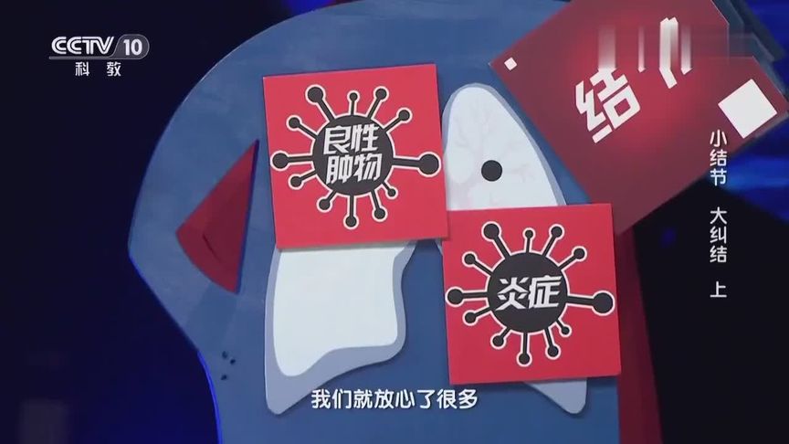 肺结节的几种表现形式