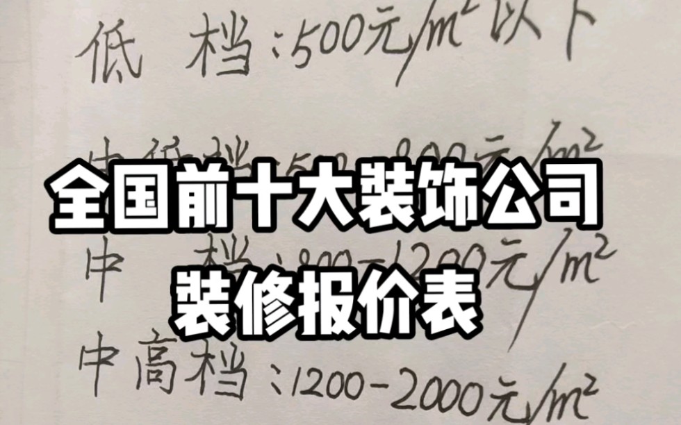 装修报价。一般装修需要多少钱?