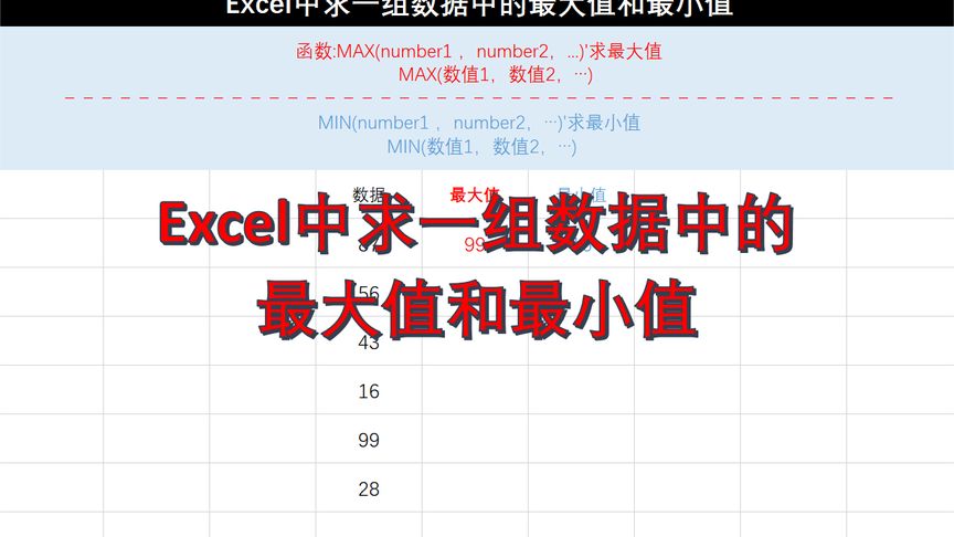 求一组数据中的最大值和最小值@max函数 @MIN函数@office办公技巧