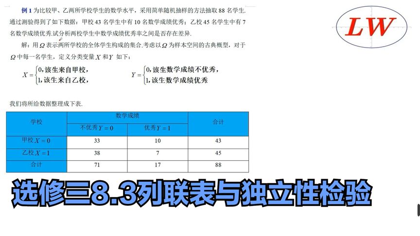 高中数学基础知识——选修三8.3列联表与独立性检验