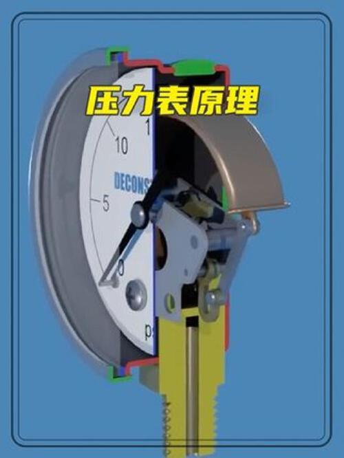 发明压力表的人真是个天才,它什么工作原理?动画