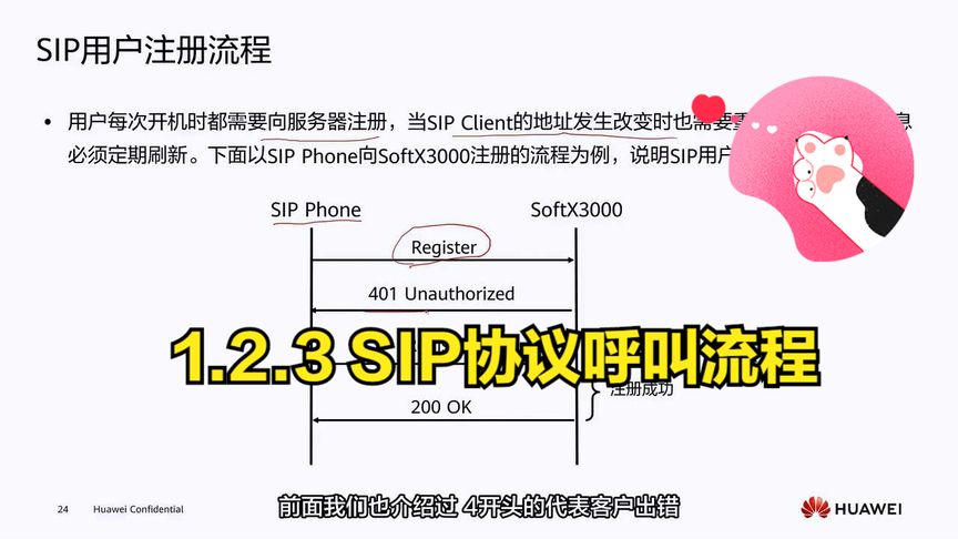 1.2.3 SIP协议呼叫流程