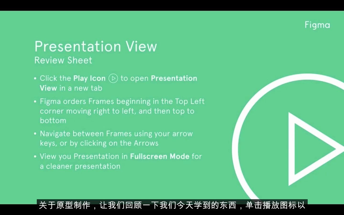 figma教程-演示视图