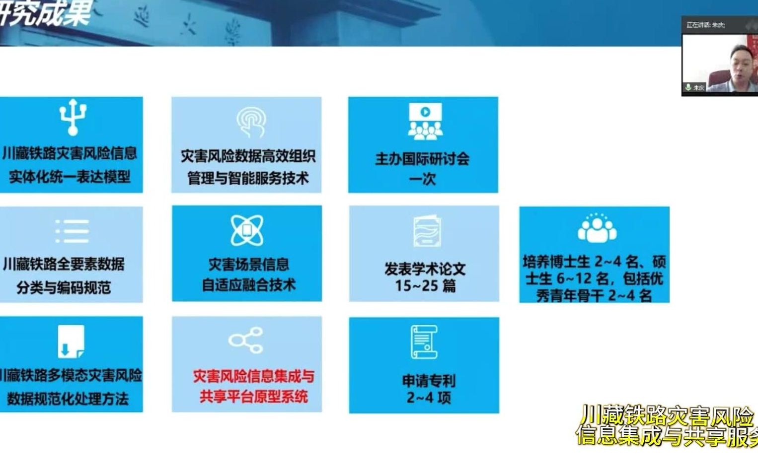 朱庆:川藏铁路灾害风险信息集成与共享服务