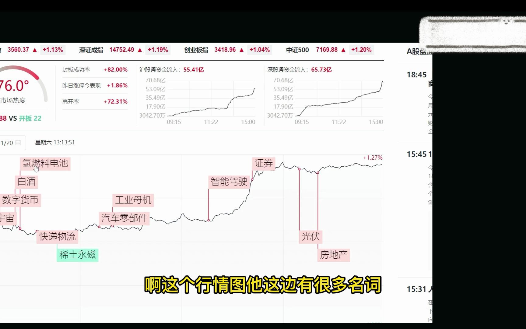 通达信使用教程,分模块讲解,全都是细节,建议收藏!