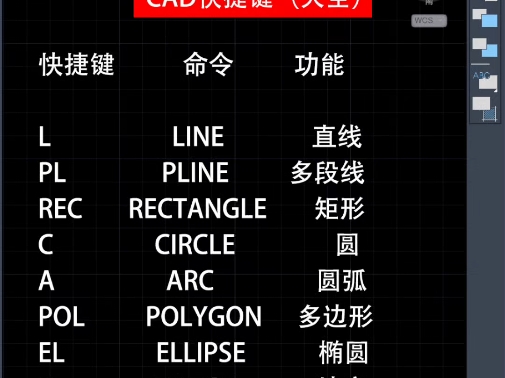 CAD快捷键大全