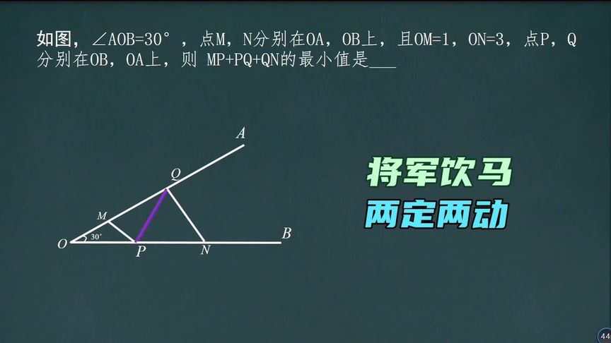 【初中数学】动点最值将军饮马—两定两动型,熟知套路也很简单