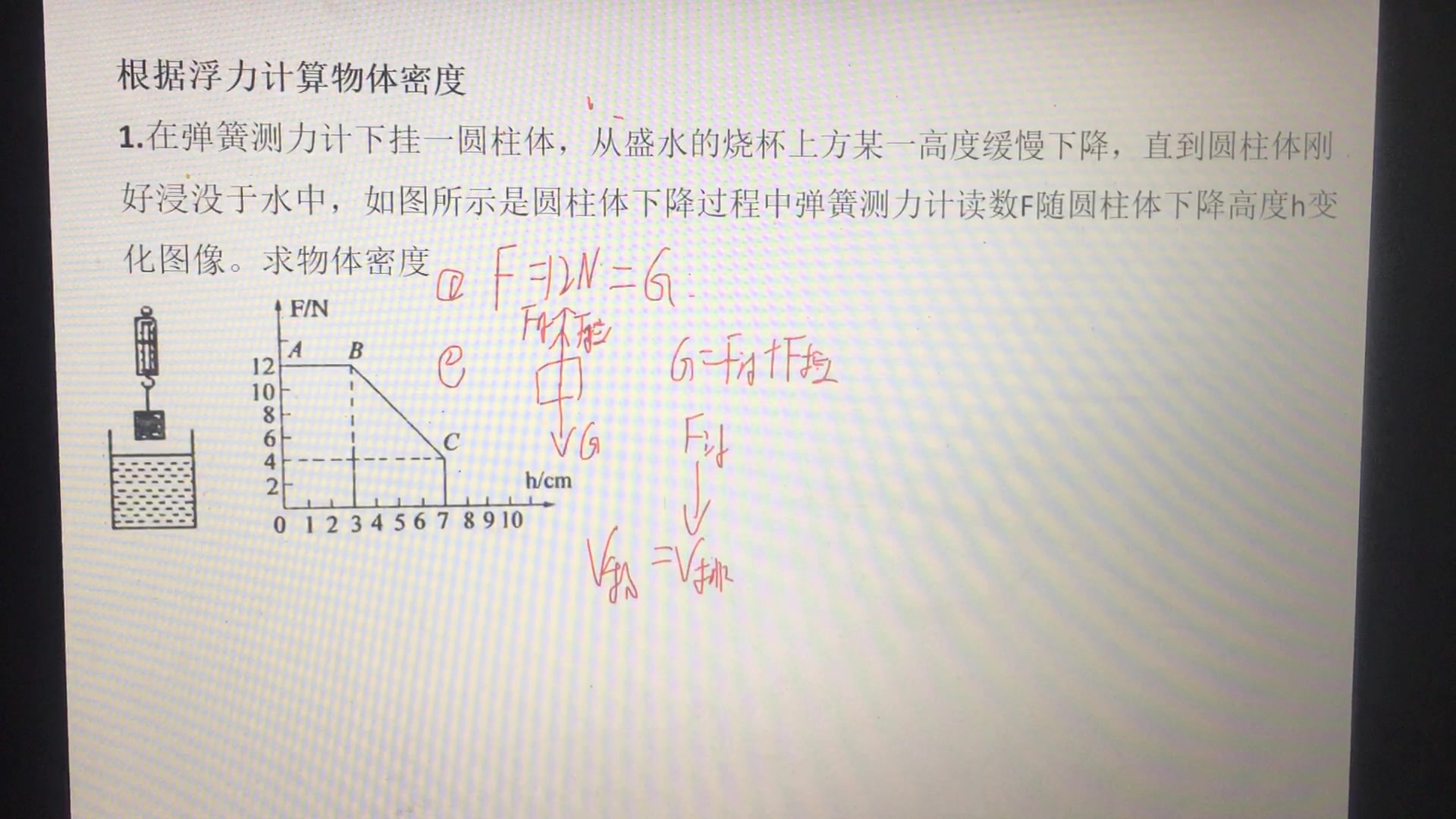 100初中物理,浮力,利用浮力结合图像计算物体的密度