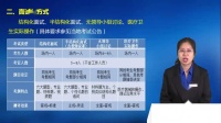 2019事业单位e类-护理学面试-中公华图最新课程-护理学结构化面试-...