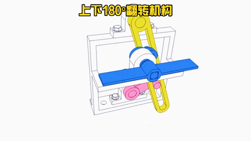 机械式翻转机构会被淘汰吗?有产品能替代它?了解后改变你的想法