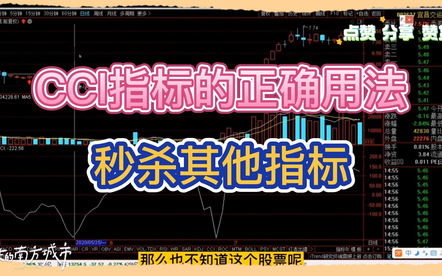 掌握CCI指标的正确用法,秒杀其他指标,让你快速暴涨!