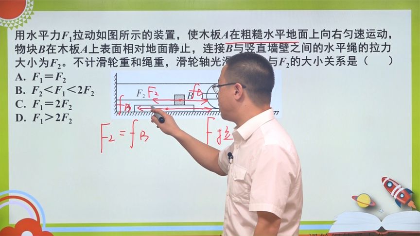 2019绵阳中考物理第11题:滑轮组的受力分析