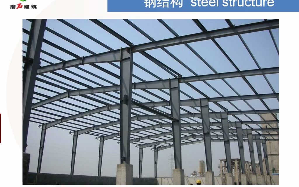 01.01 门钢概述 门钢模型基础参数解读-1