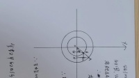 椭圆的参数方程
