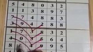 8月24日排列五走势图综合预测讲解规律走势!