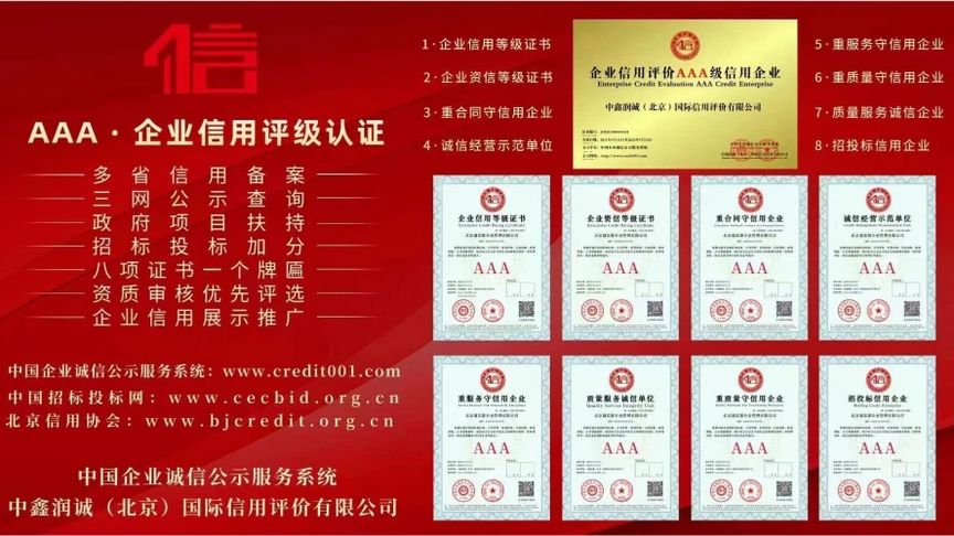 AAA信用等级认证有什么用