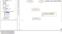 尚学堂UML教程006