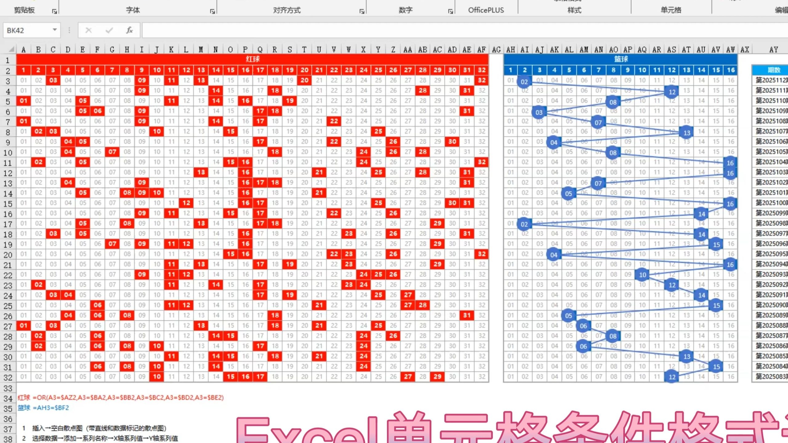 Excel单元格条件格式设置丨Excel绘制双色球趋势图表