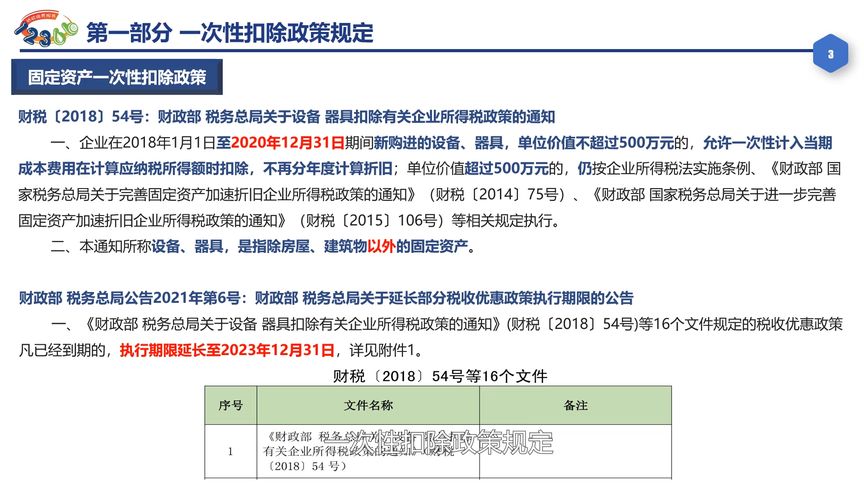固定资产一次性税前扣除税会处理(陕西税务)