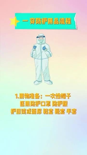 你会正确穿脱防护服吗?医务人员.