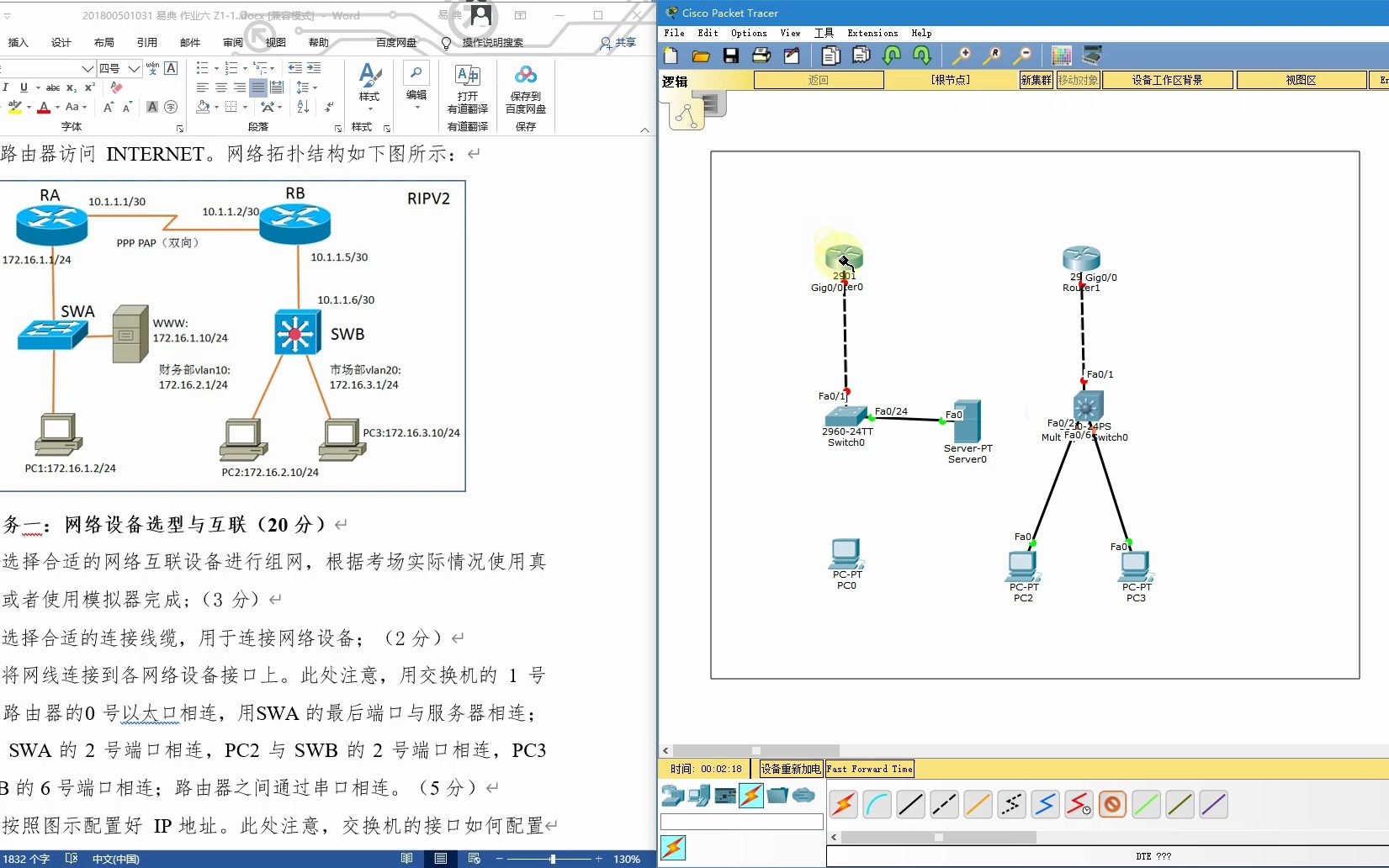 【Cisco Packet Tracer】企业网络搭建与维护综合实训Z1-1