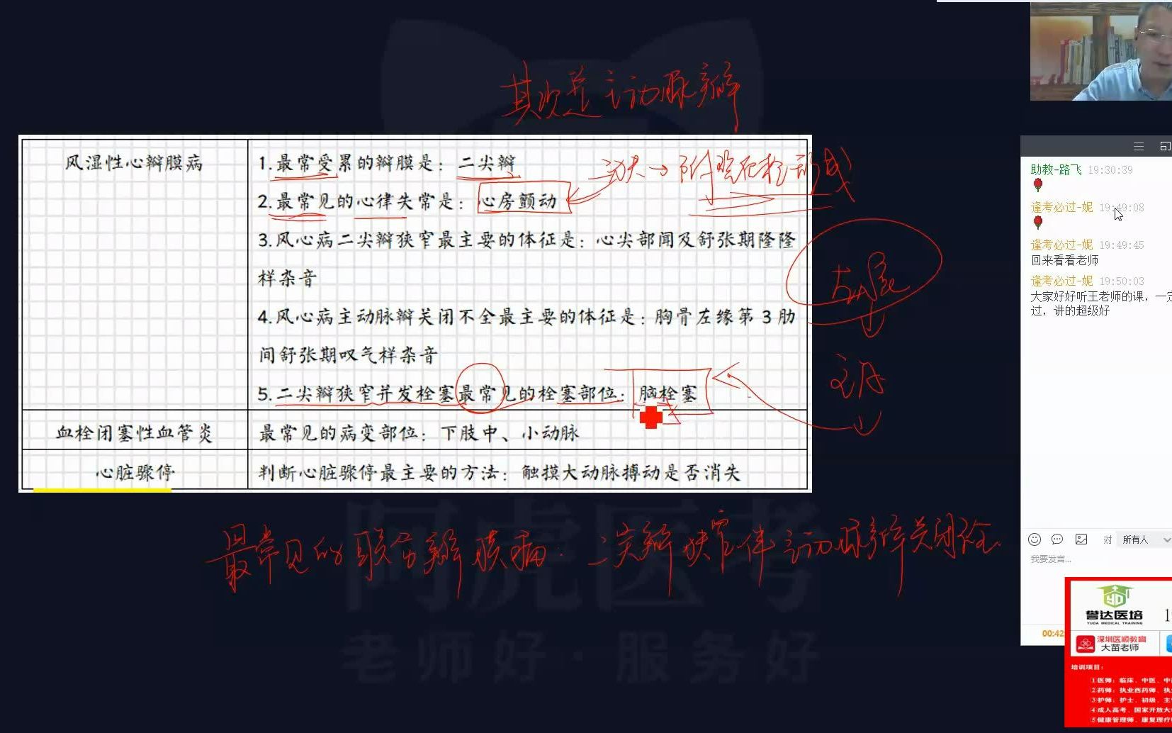 2023阿虎医考中级职称考试视频课程-王芸妮老师主讲主管护师直播课2