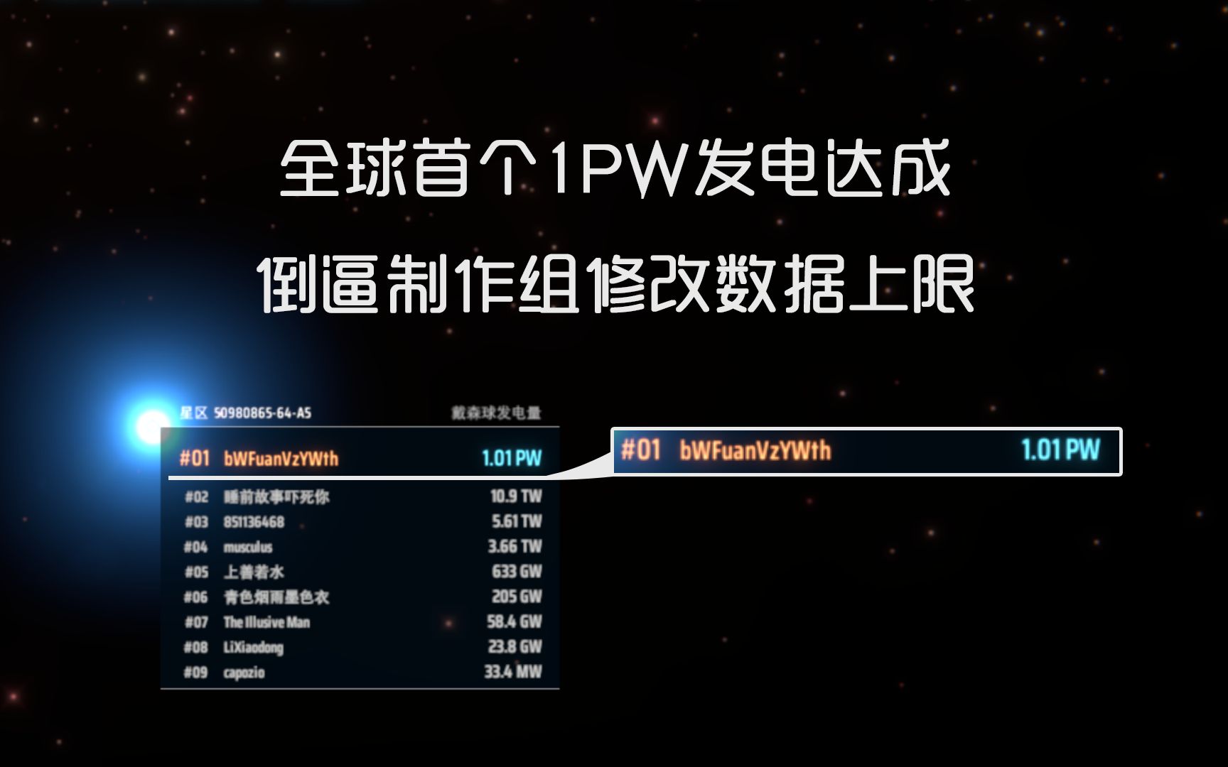 全球首个1PW星区诞生,倒逼制作组修改数据上限【戴森球计划】【...