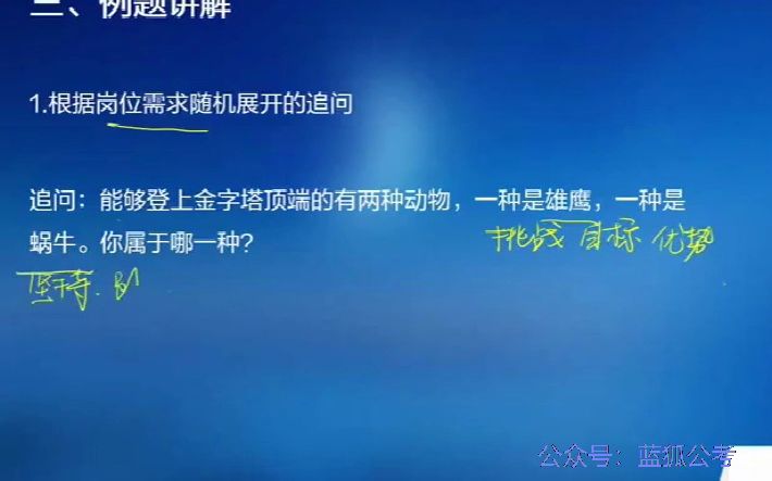 中国烟草面试-国企面试【半结构化理论】【第二章 了解类问题】