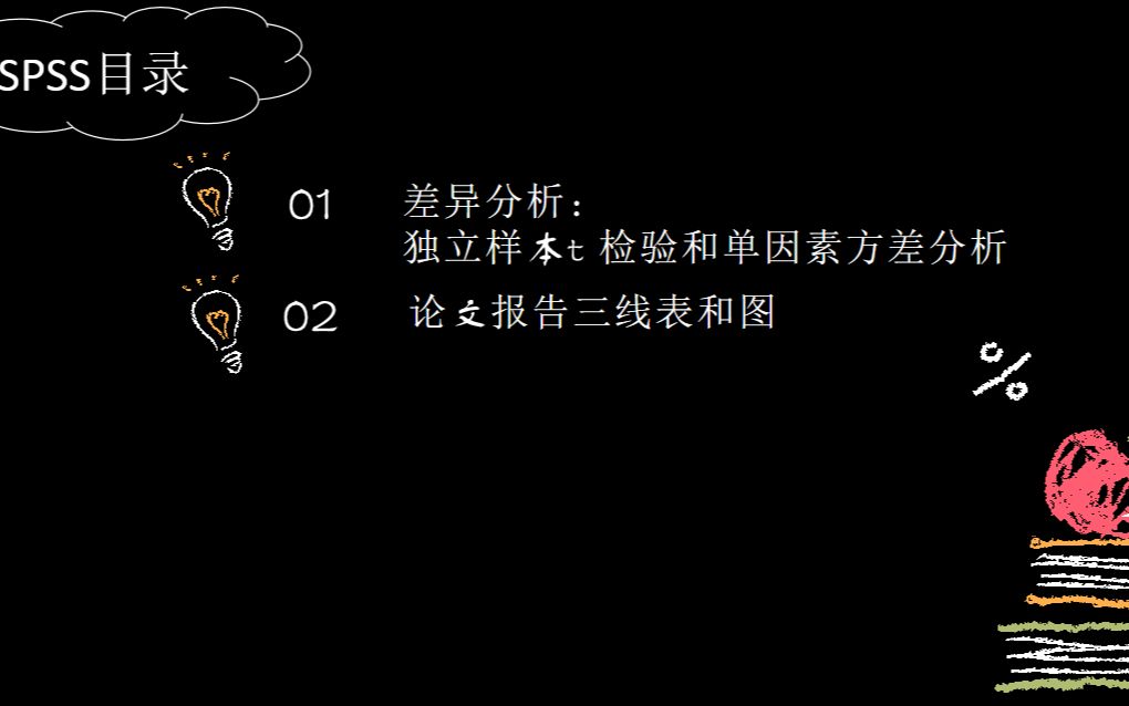 差异分析(独立样本t检验和单因素方差分析)及论文三线表汇报