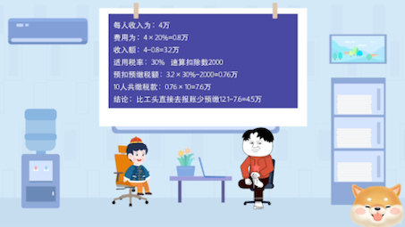 劳务费报销如何缴纳个税?如何报销劳务费更节税?