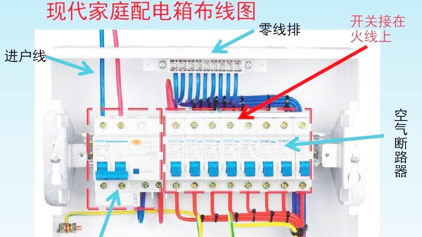 家里跳闸,老电工一听一看一摸就查出了故障,临走还留下4句口诀