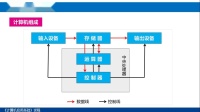 1-09 计算机工作原理