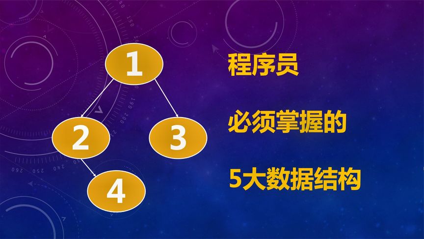 作为程序员,你必须掌握的5大数据结构