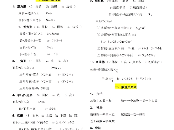 六年级数学毕业总复习公式大全,考试必备,给孩子打印背诵吧#小学数学...