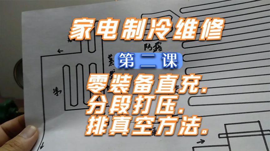 老杨制冷维修精讲,第二期:冰箱冰柜的制冷故障维修全过程