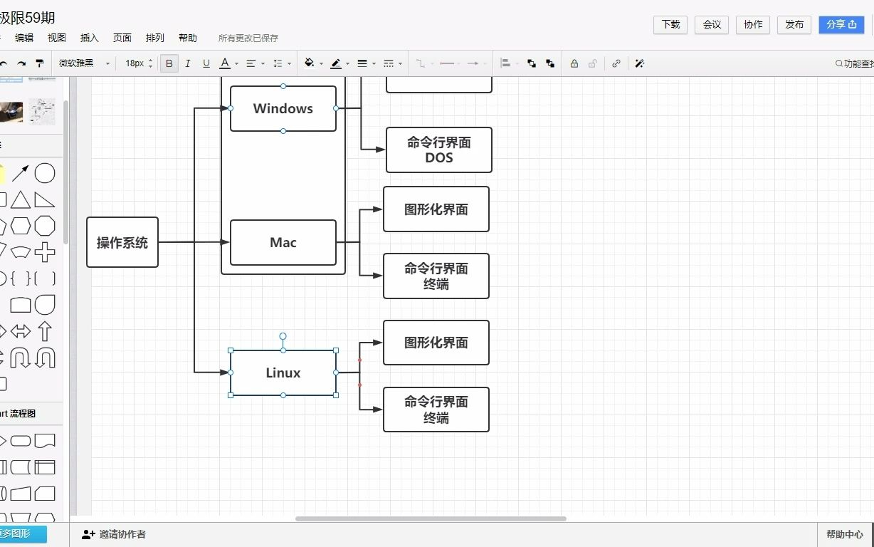 017_操作系统分类