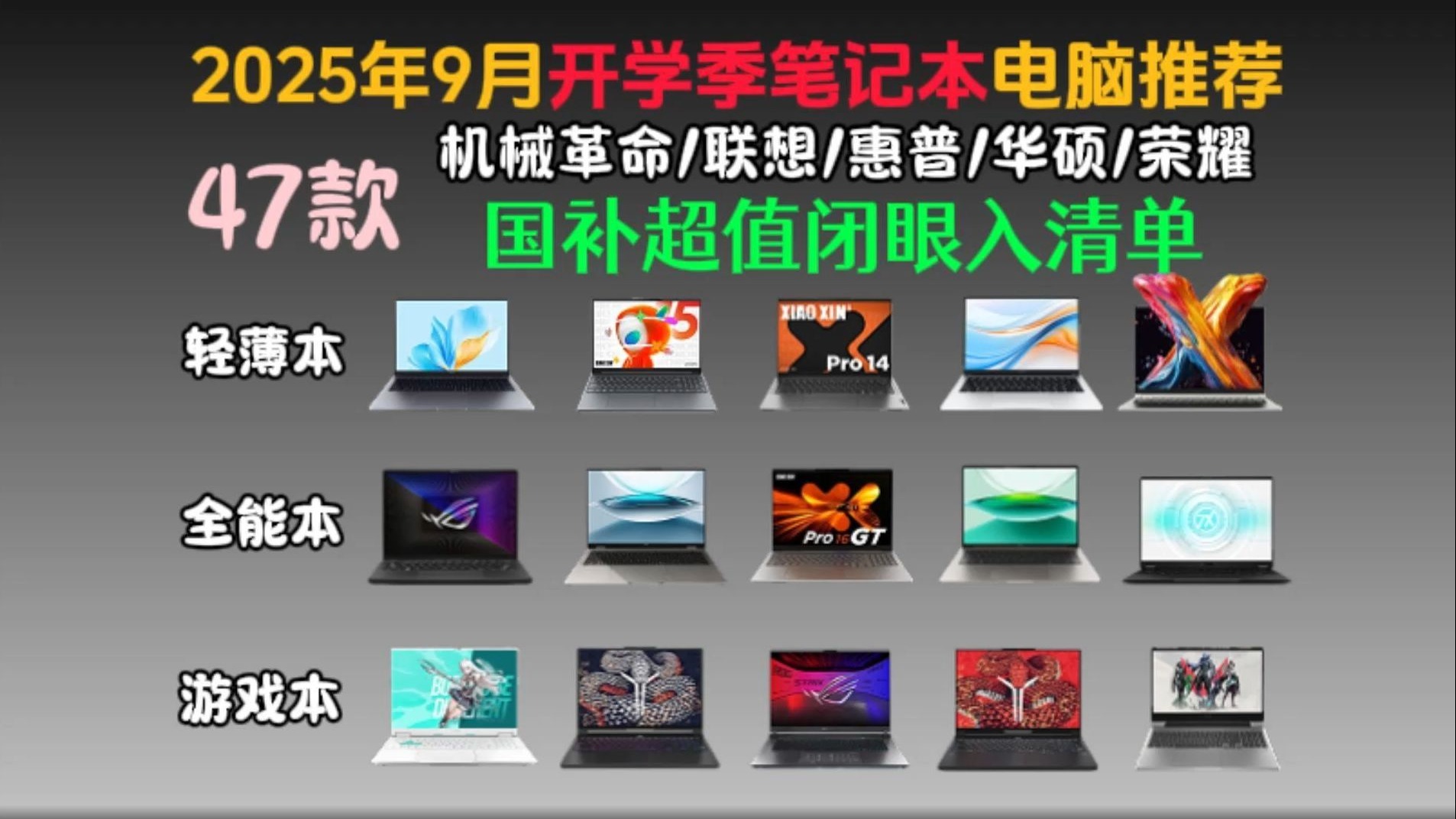 ...适合大学生3000、4000、5000、6000、7000元高性价比笔记本推荐...