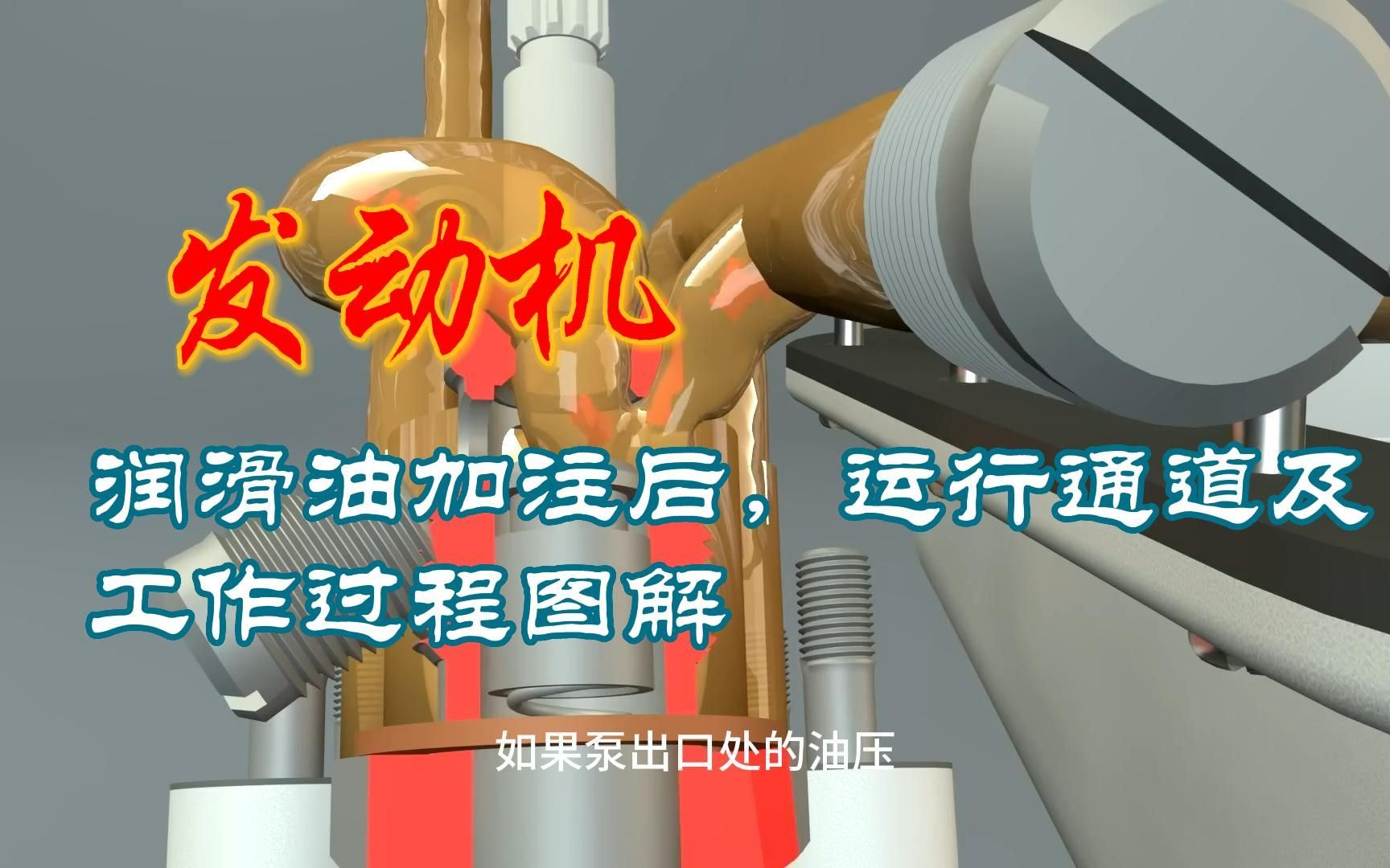 3D动画揭秘发动机润滑油注入至开始工作全过程