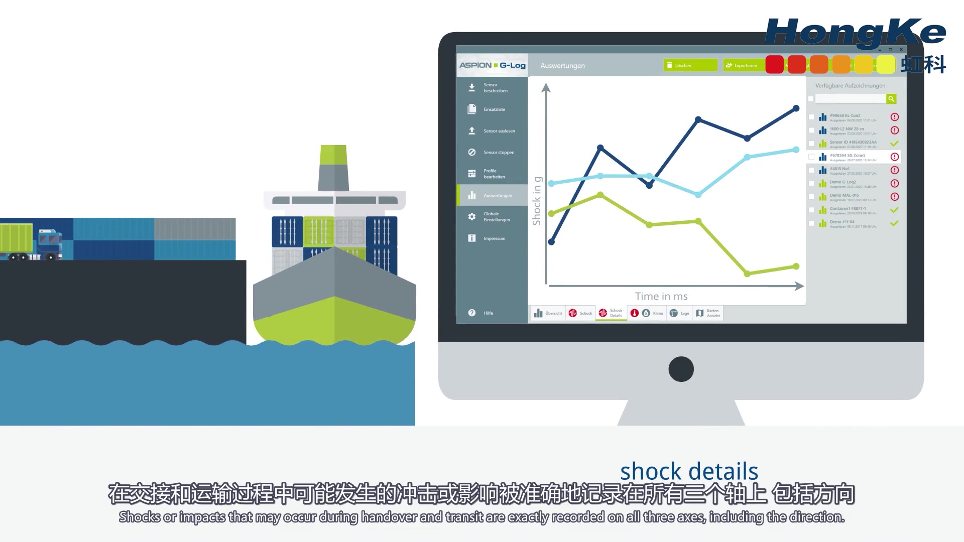 德国ASPION振动和冲击数据记录仪
