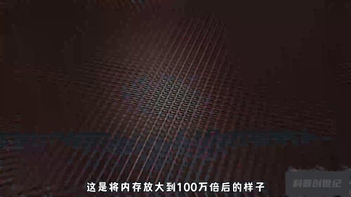 动态存储内存是如何设计出来的