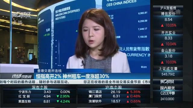恒指高开2% 神州租车一度涨超30%