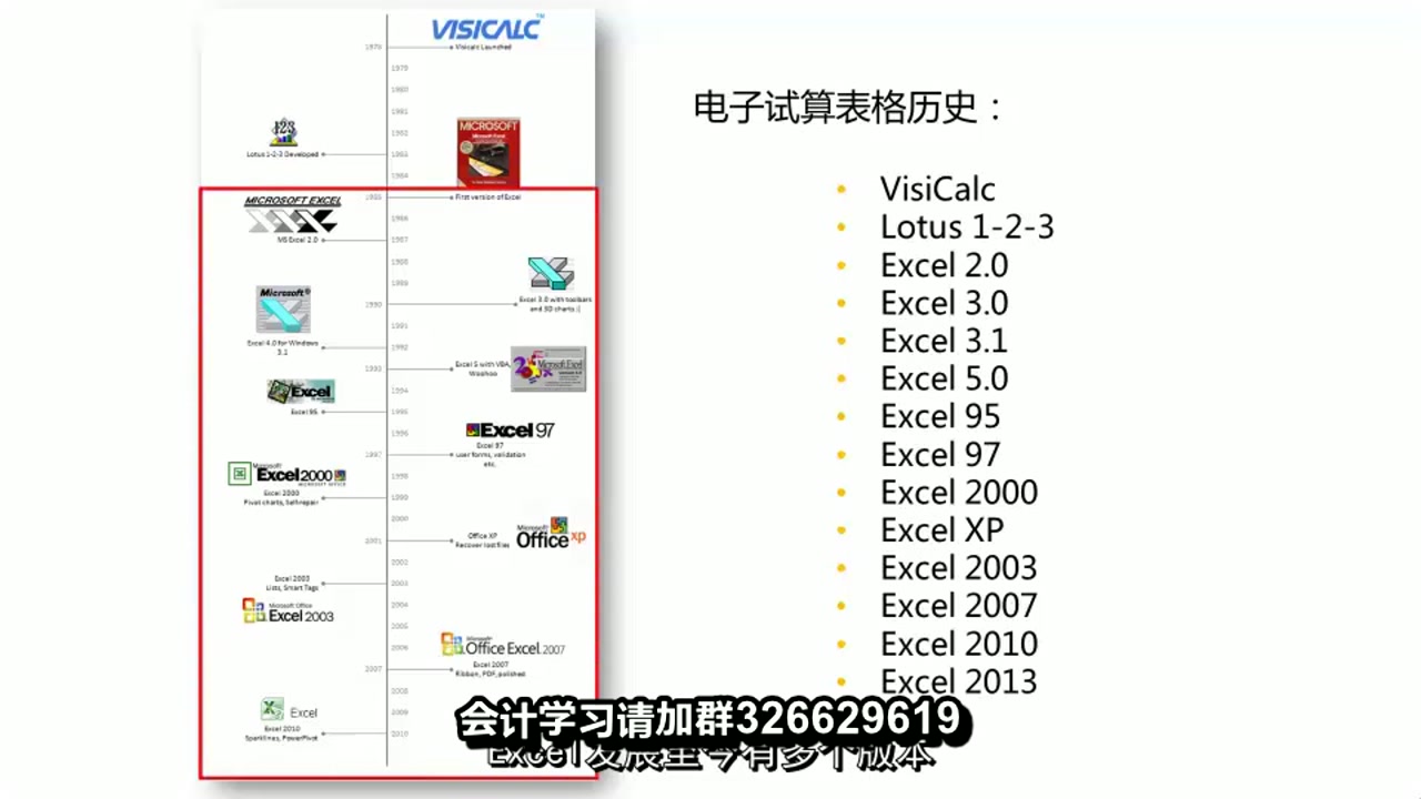 用excel做往来账_会计电算化excel课程_会计电算化excel视频