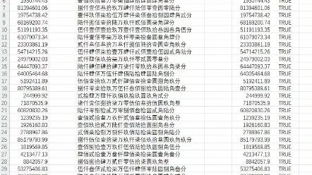 Excel二次开发:货币大小写金额互转,插入多行,隔行插入,选中空行,选中...