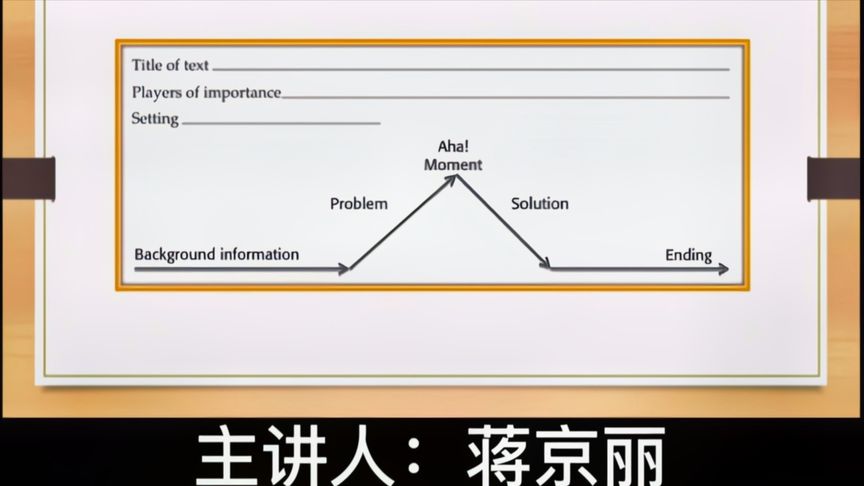 北京英语教研员蒋京丽:英语记叙文的文本特征是什么?