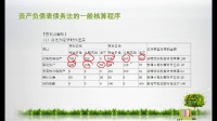 8.资产负债表债务法的一般核算程序