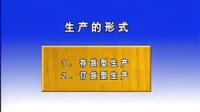 生产计划.生产准备管理
