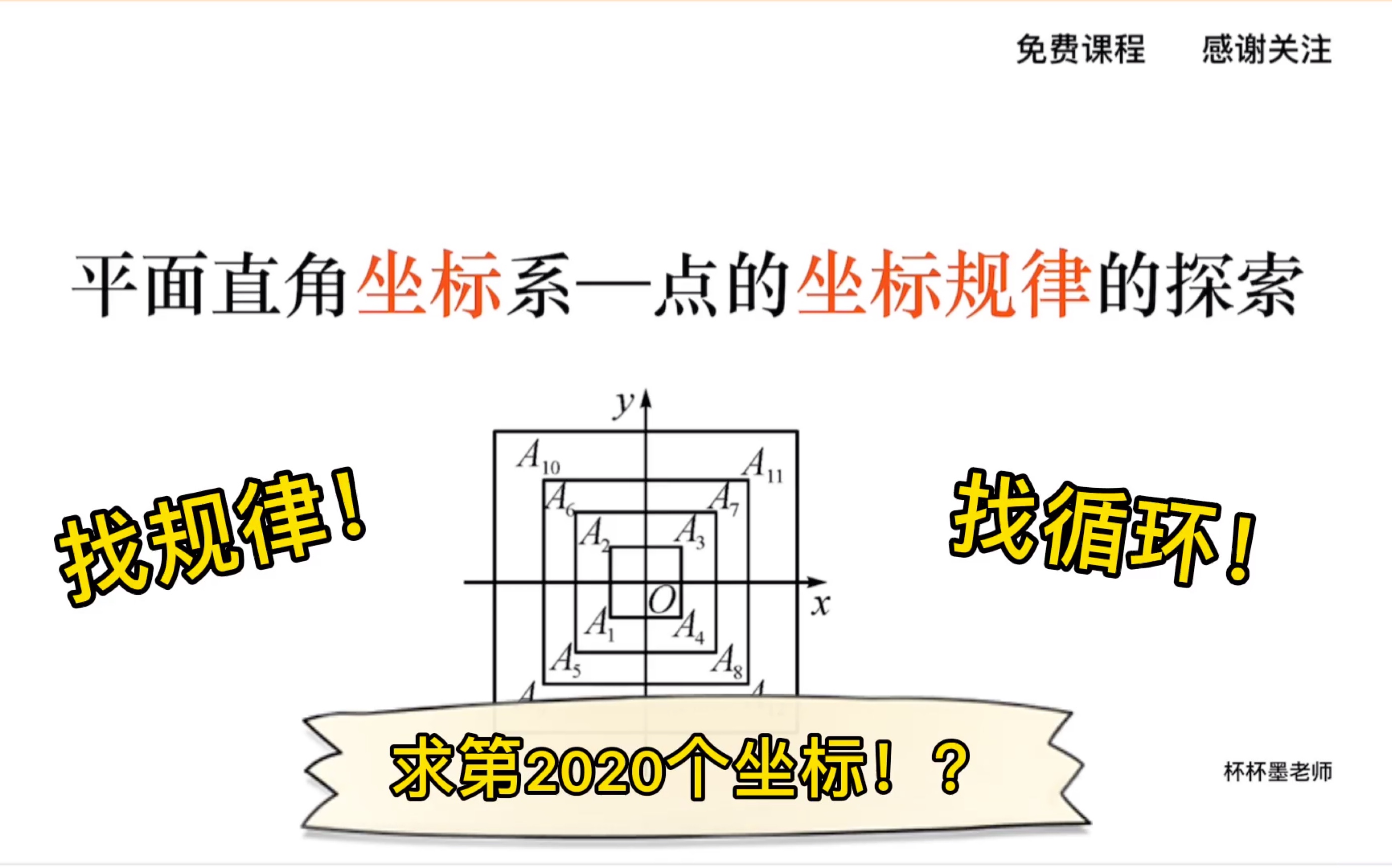 初中数学七年级下册 平面直角坐标系之在坐标系中——找规律